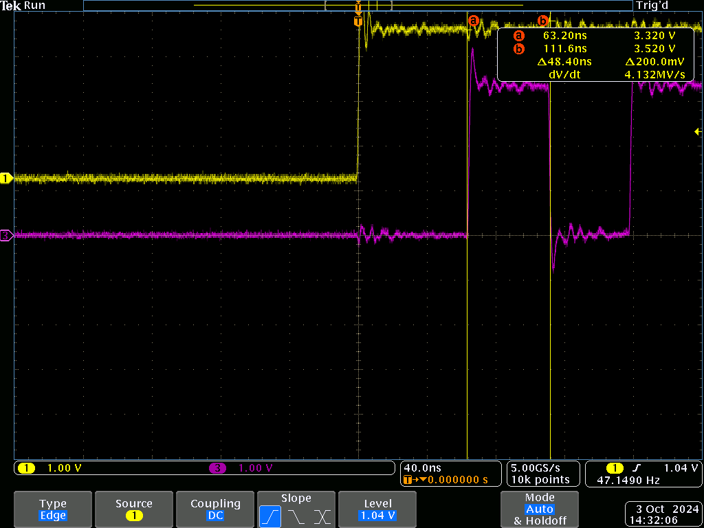 Dma Latency Stmicroelectronics Community