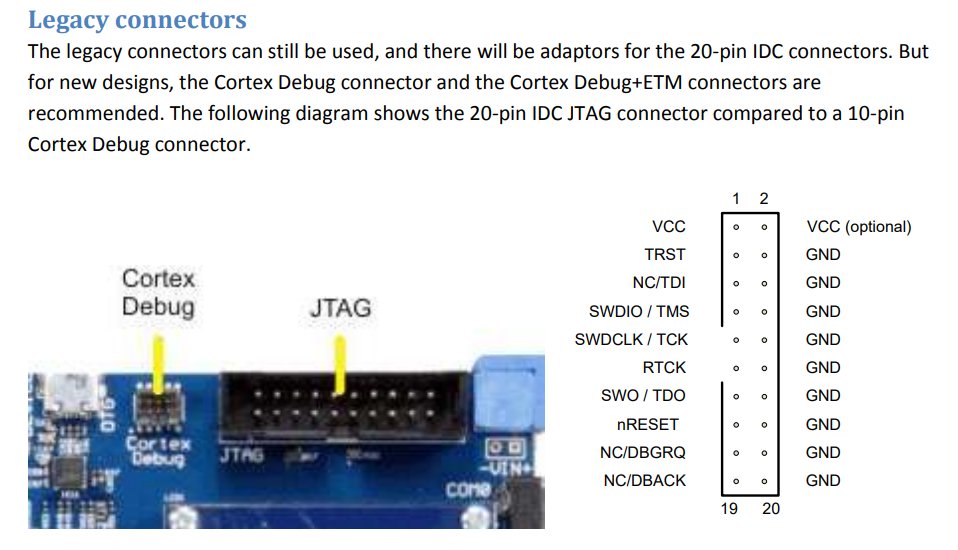 Solved Stm32l552e Eval With Jlink Segger Page 2 Stmicroelectronics
