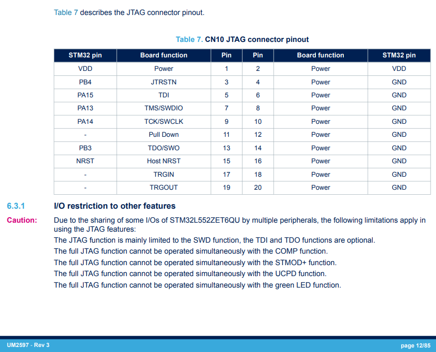 Solved Stm32l552e Eval With Jlink Segger Page 2 Stmicroelectronics Community