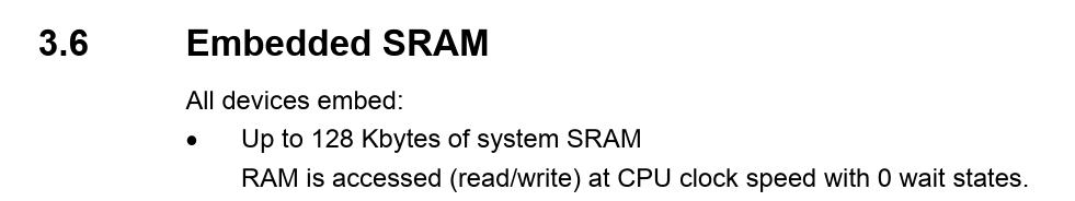 Solved Stm32f466re How Many Clock Cycles To Access Data Stmicroelectronics Community