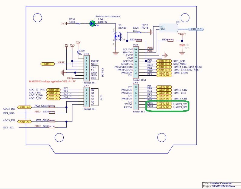 Solved: How can I use a serial port on the arduino connect... - STMicroelectronics Community
