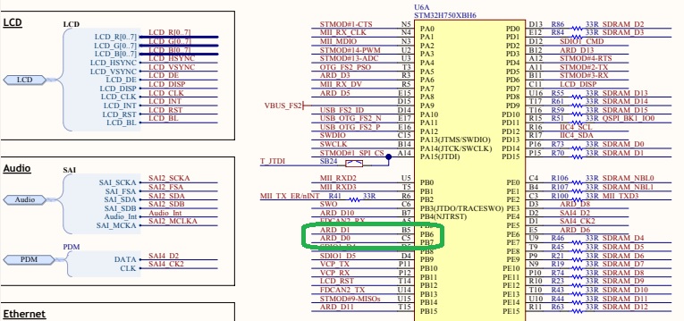 Solved: How can I use a serial port on the arduino connect... - STMicroelectronics Community