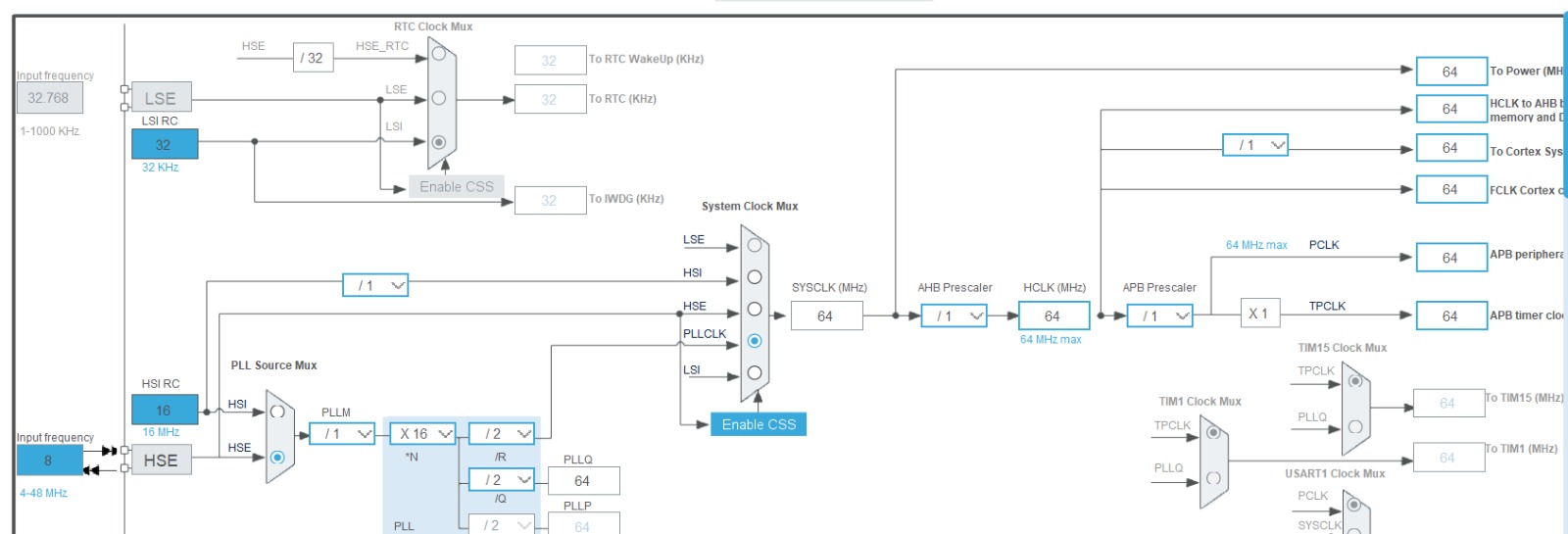 Not able to transmit and receive CAN frames using ...