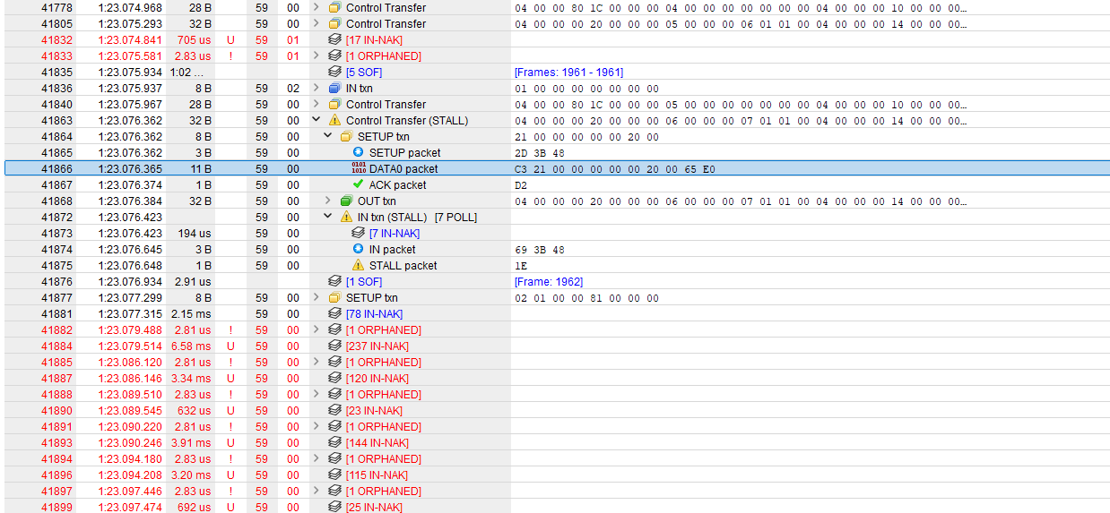 Solved: STM32F779 USB Endpoint 0 (EP0) interrupts stop aft... - STMicroelectronics Community