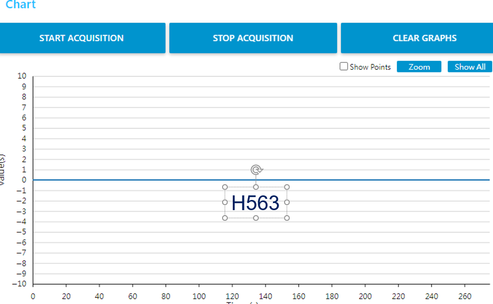 Solved The Read Data Is Always 0 In Stm32h5 Mcu Stmicroelectronics Community 5045