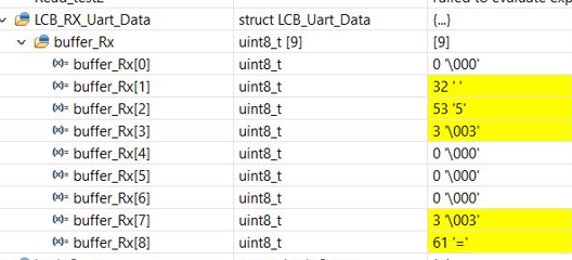 Solved: Lost UART First Byte on Reception - STMicroelectronics Community