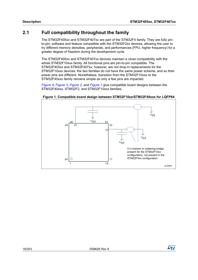 Solved Replacement For Stm32f103rgt6 Stmicroelectronics Community