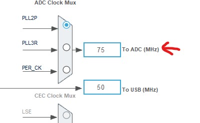 Solved: ADC STM32H745 - STMicroelectronics Community