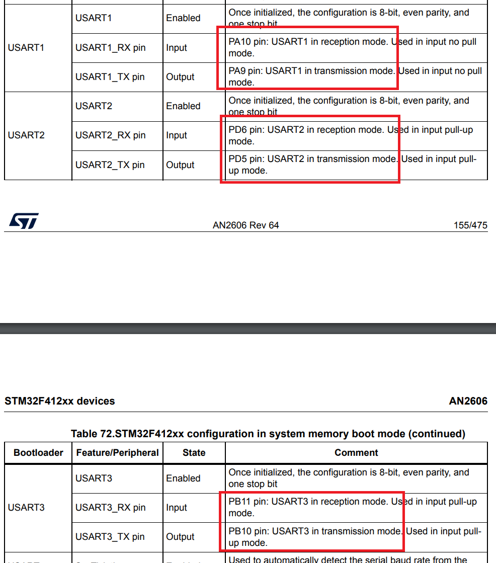 Solved: Flash hex file to stm32f412 with uart using stm32c... - STMicroelectronics Community
