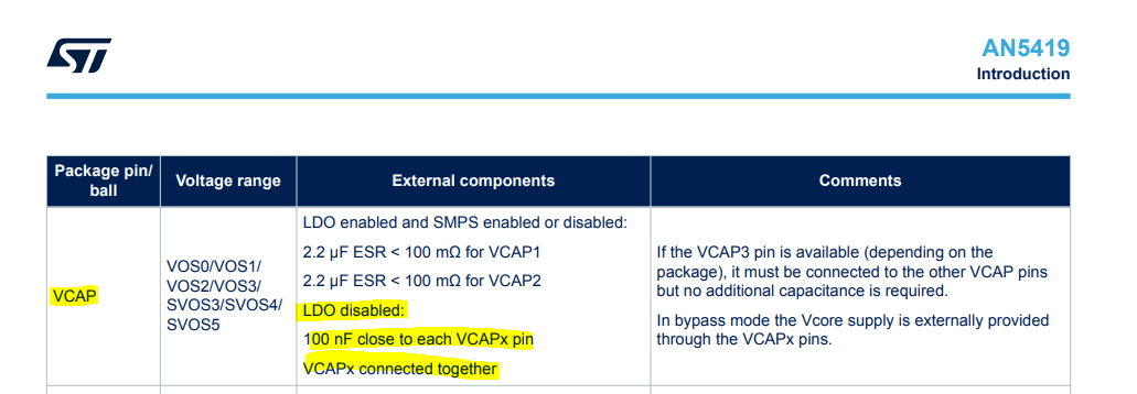 Solved Stm32h725rgv6 How To Connect Smps When No Availa Stmicroelectronics Community 