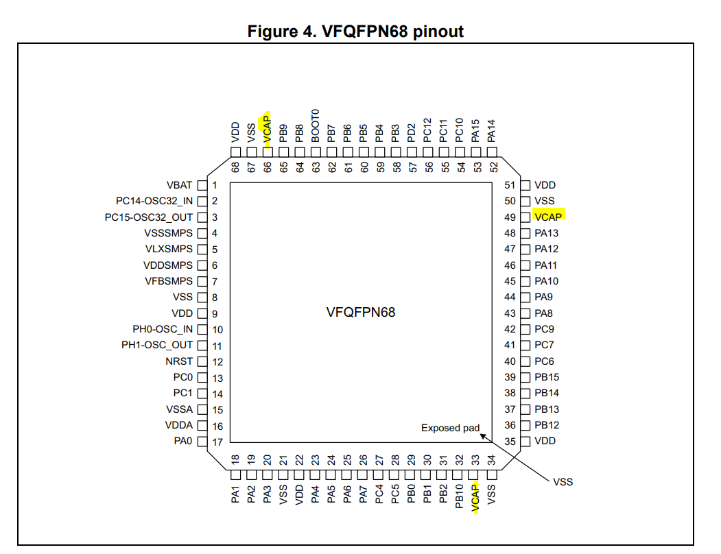 Solved Stm32h725rgv6 How To Connect Smps When No Availa Stmicroelectronics Community 