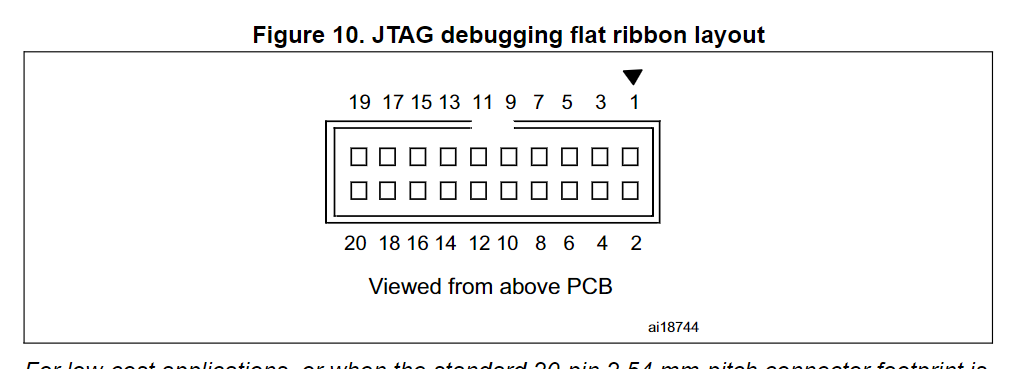 Using Stlink V2 To Program My Nucleo F103rb Stmicroelectronics Community