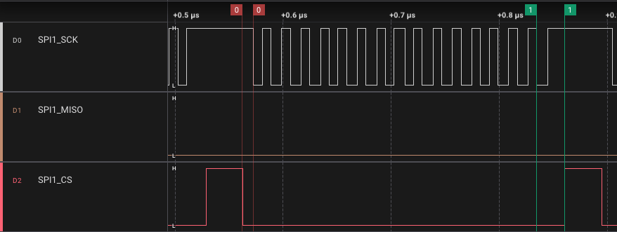 Absolute minimum One Pulse response time STM32H757 - STMicroelectronics Community