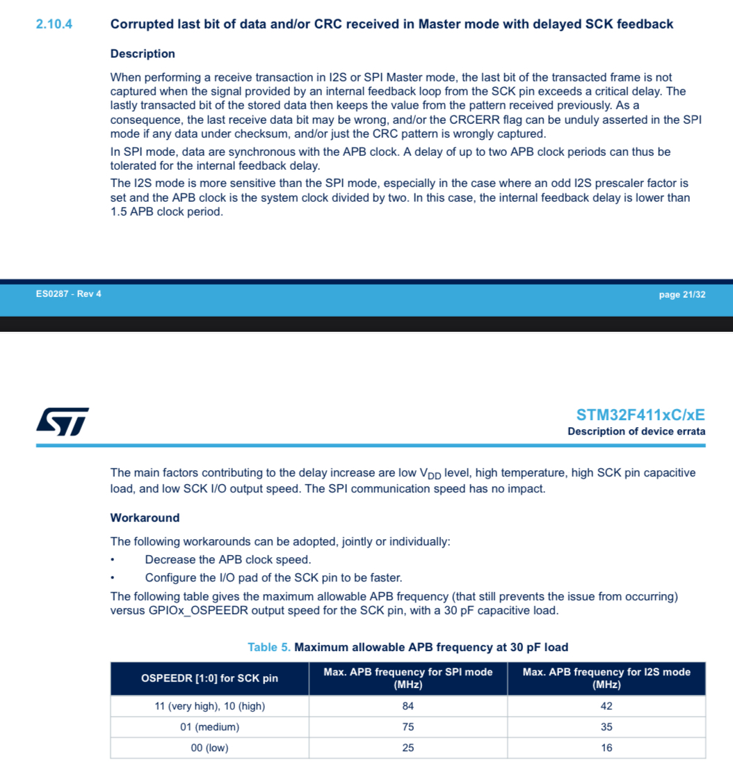 Spi Miso Last Bit Set To 1 Every Few Seconds Stmicroelectronics Community 