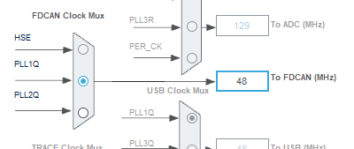 FAQ: Fixing STM32 FDCAN communication disruptions ...