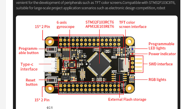 stm32f103 reading integrated imu sensor - STMicroelectronics Community