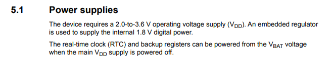 Solved Stm32f103c8t6 Blue Pill Rtc Doesnt Run When Vba