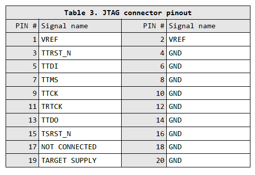 Solved: Complete procedure to implement USB on STM32F107 c ...