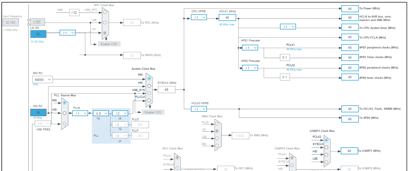 Solved: HAL_Delay() inaccuracy - STMicroelectronics Community