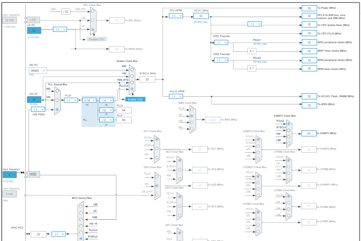 Solved: HAL_Delay() inaccuracy - Page 2 - STMicroelectronics Community