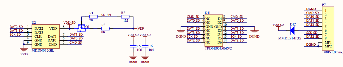 Solved: STM32L431 SDMMC not working after STOP2 - STMicroelectronics Community