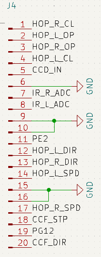 Solved: GPIO Trouble on STM32 F767ZI - STMicroelectronics Community