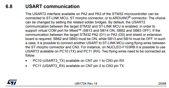 uart2 not working in stm32 nucleo F411RE - STMicroelectronics Community