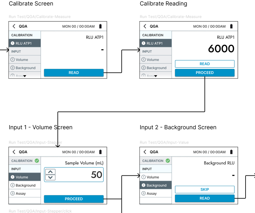 Solved: Widgets are redrawn after invalidate, how not to? - STMicroelectronics Community