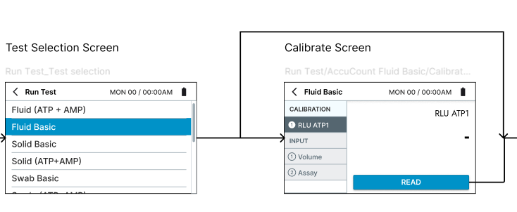 Solved How To Create List Based On Text Argument From Ano Stmicroelectronics Community