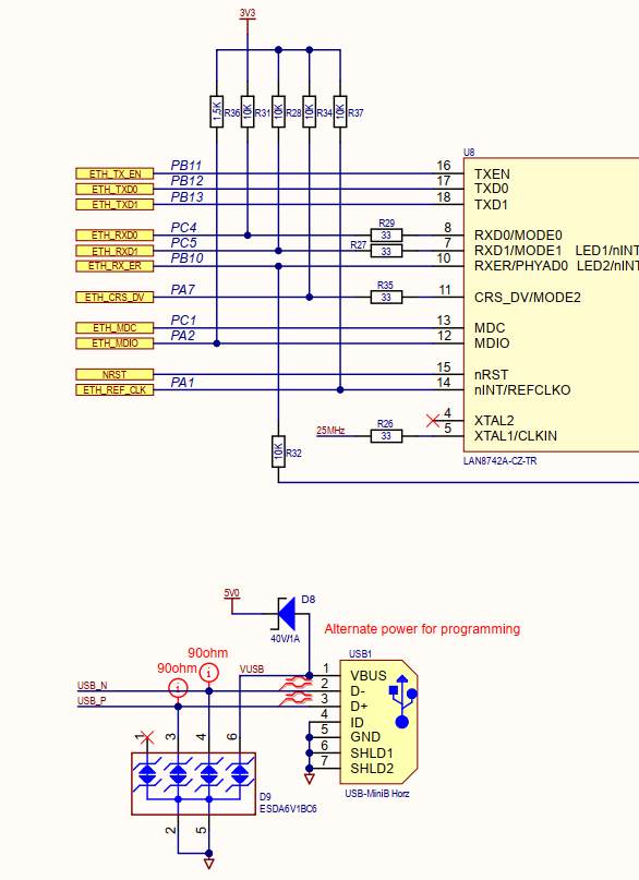 LAN8742 and USB virtual com port won't coexist? - STMicroelectronics ...