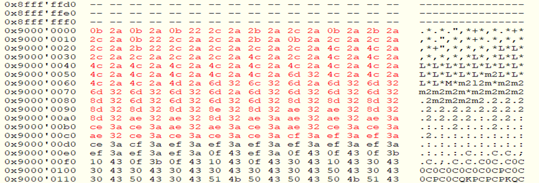 Solved Stm32f746 Iar Qspi Verification Error Page 2 Stmicroelectronics Community 9397