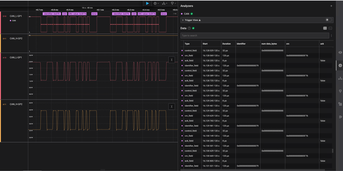 Using st link v3 to program over CAN - STMicroelectronics Community