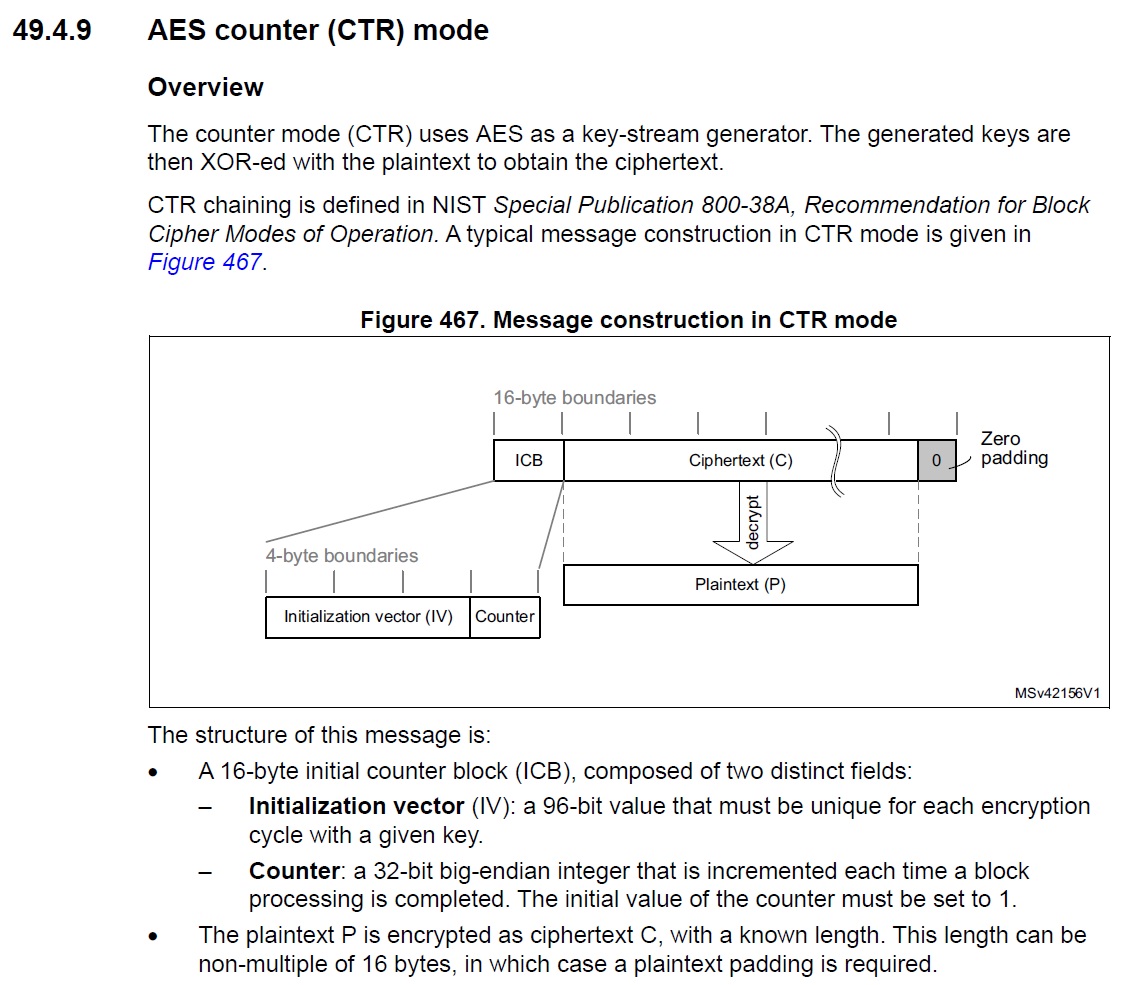Solved: Cypher using AES 128 CTR - STMicroelectronics Community