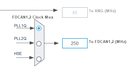 Solved: FDCAN Configurations to Transmit Data in Classic m... - STMicroelectronics Community