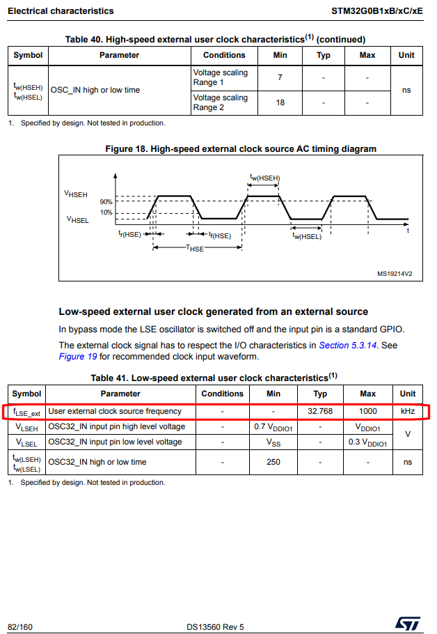 Solved: External oscillator input - STMicroelectronics Community
