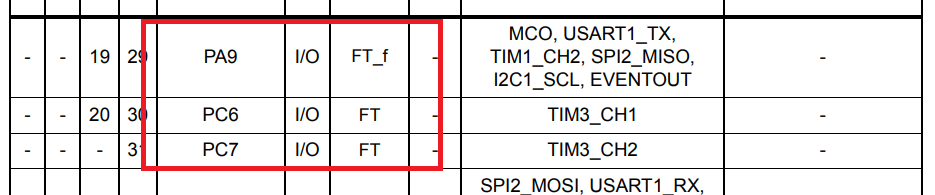 Solved: Output voltage - STMicroelectronics Community