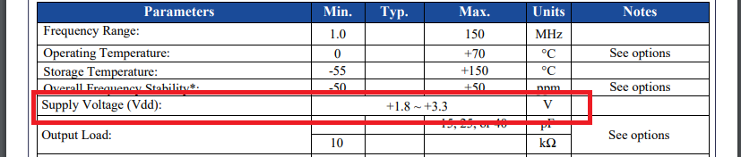 Solved External Oscillator Input Stmicroelectronics Community