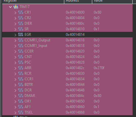 Solved: No interrupts with TIM1 or TIM17 - STMicroelectronics Community