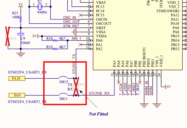 Solved: How to use printf - STMicroelectronics Community