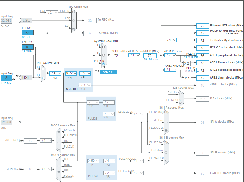 Solved: STM32F429 ADC problem - STMicroelectronics Community