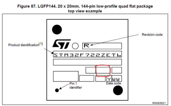 Body marking of STM32F7 - STMicroelectronics Community