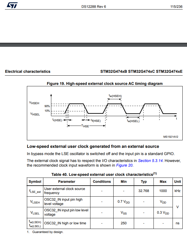 Solved Minimum External Clock Requirement For Stm32g474ce
