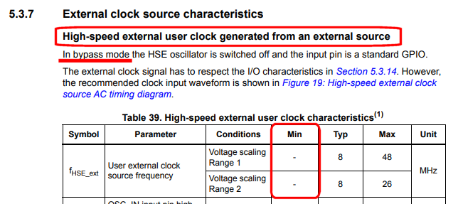 Solved: Re: Minimum external clock requirement for STM32G4... - STMicroelectronics Community