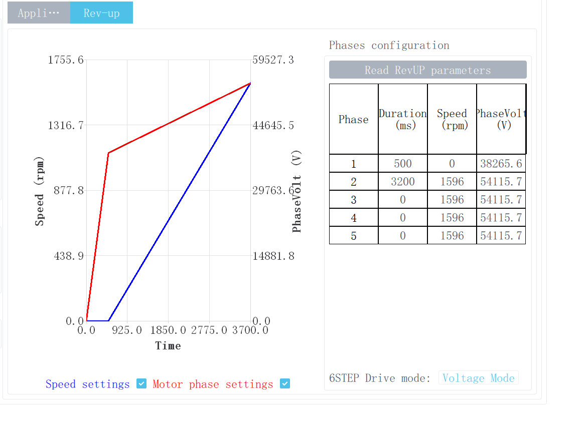 MCSDK NUCLEO-303RE - STMicroelectronics Community