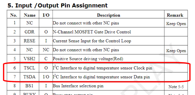 Solved: HAL_BUSY from LM75 via I2C on STM32L0538-Discovery - STMicroelectronics Community