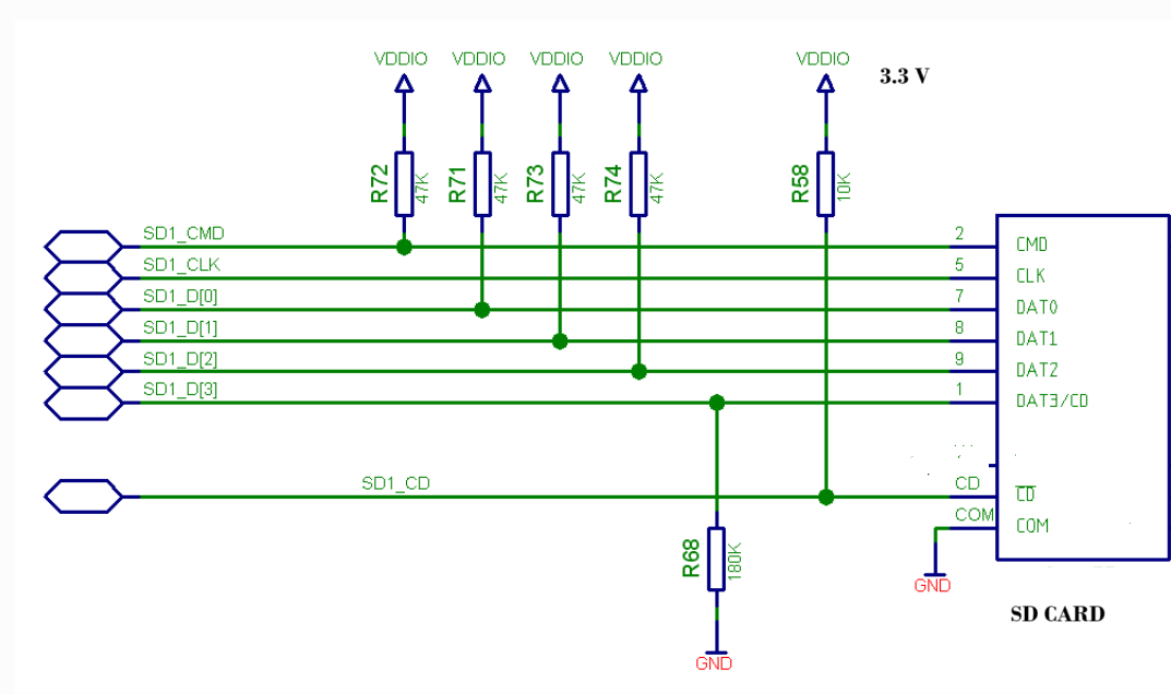 Solved: Unable to access SD Card using SDIO in F446RET6 - Page 2 ...