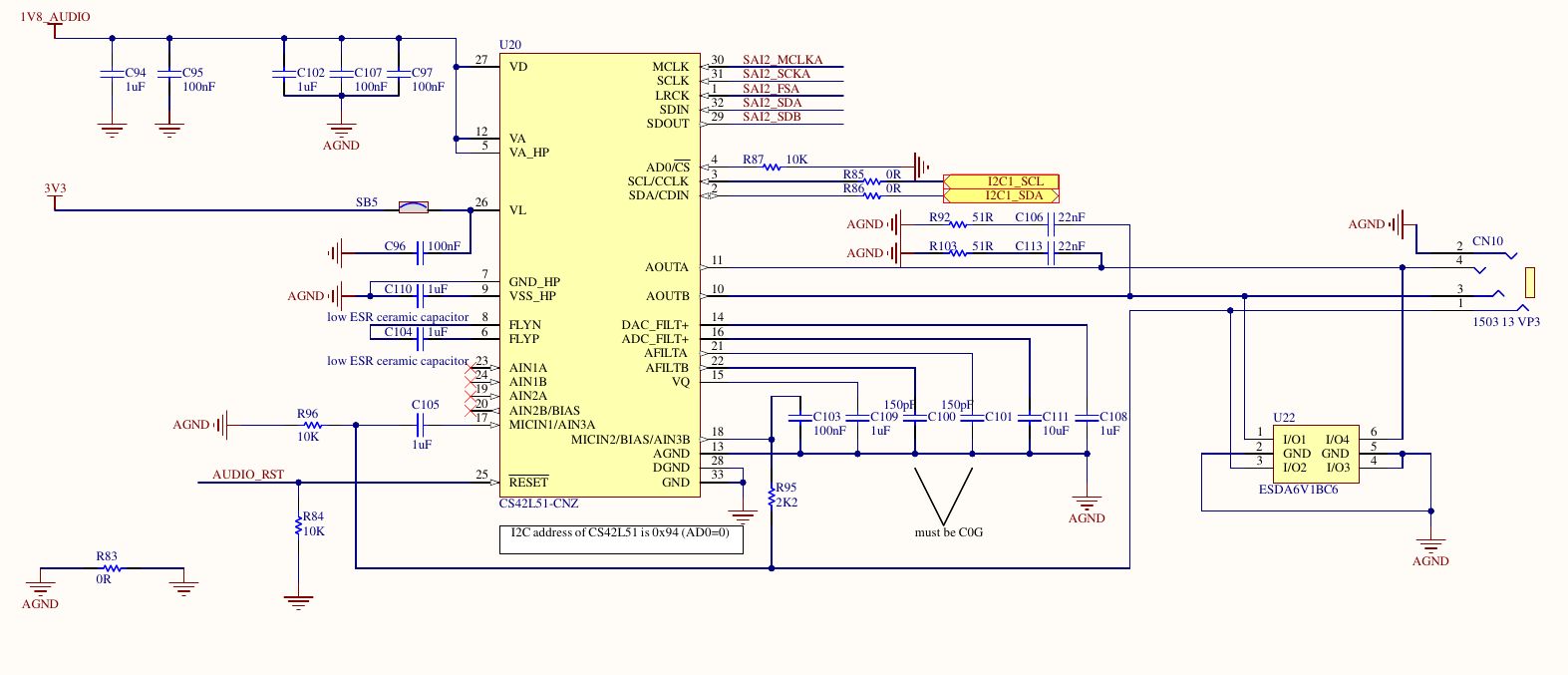 Solved: Can STM32MP151 transfer sound via HDMI connector? - STMicroelectronics Community