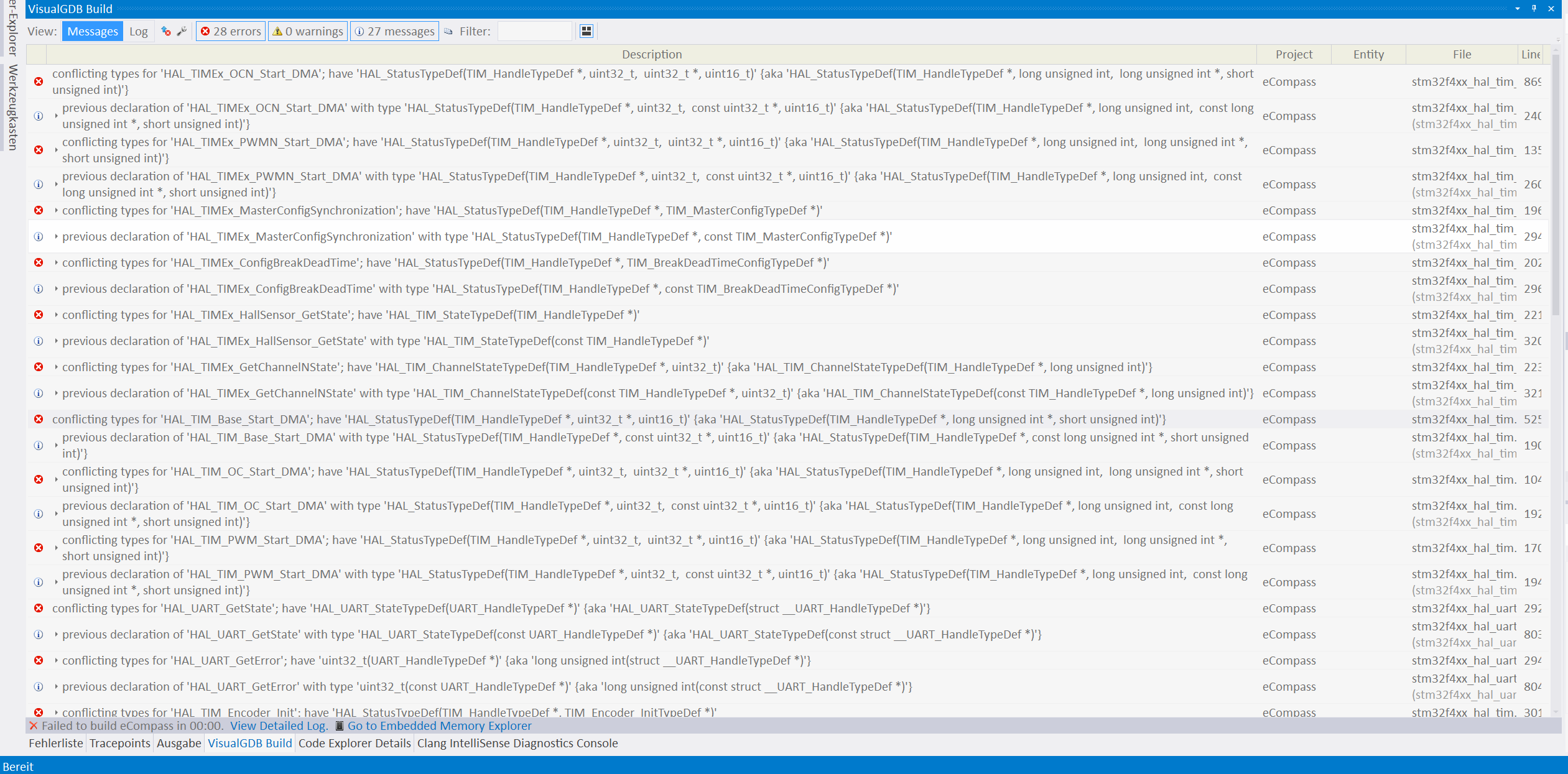 Application IKS01A3_Ecompass, Board NUCLEO-F401RE - STMicroelectronics ...