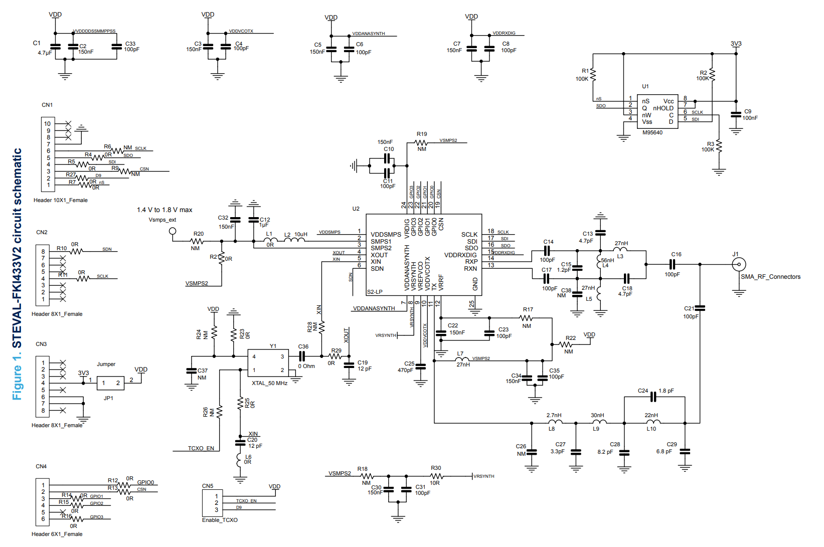 Questions for circuit design using the S2-LP - STMicroelectronics Community
