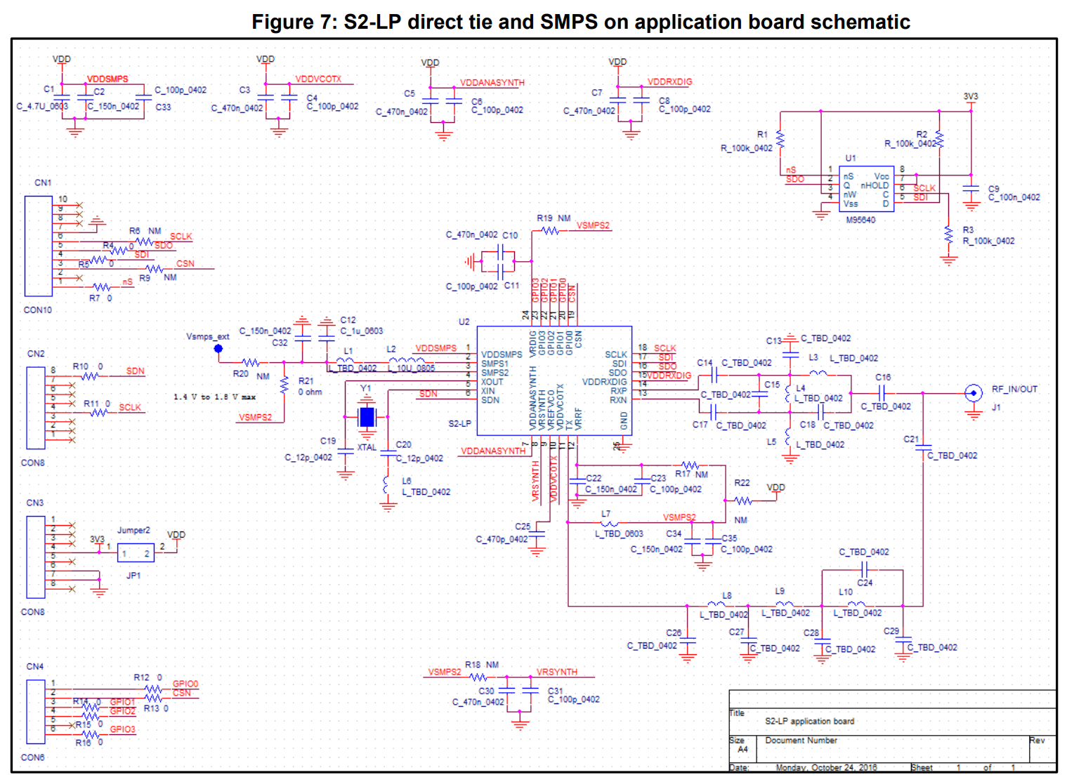 Questions for circuit design using the S2-LP - STMicroelectronics Community